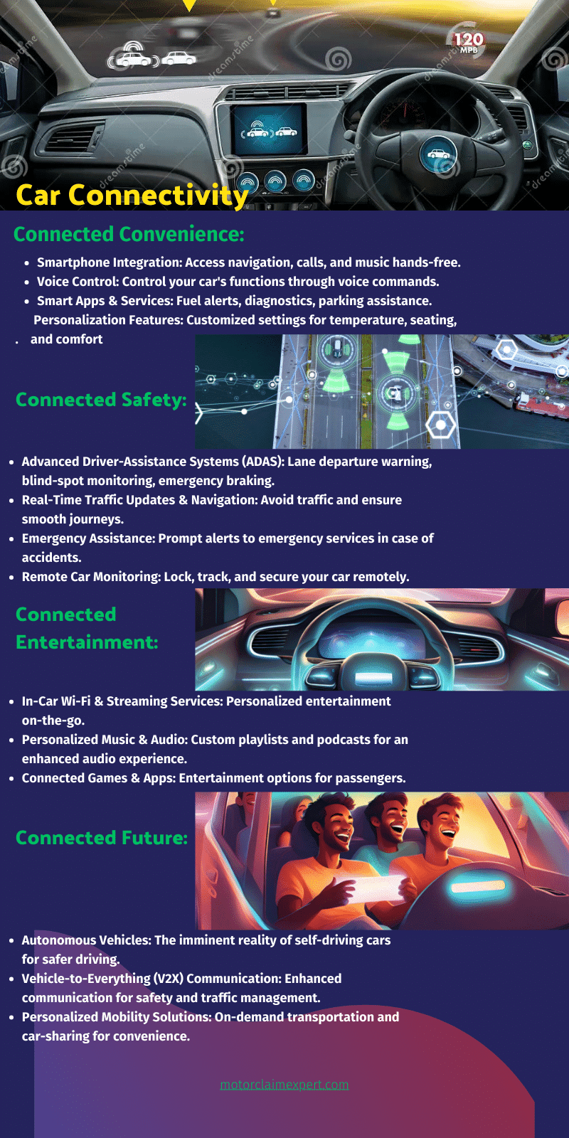 "Car Connectivity - Game Changer Driving Experience"